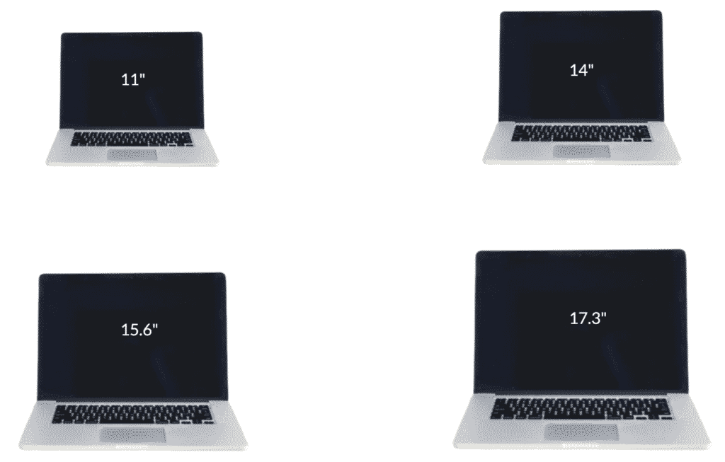 Laptop Buying Guide 2022 - The Ultimate Guide